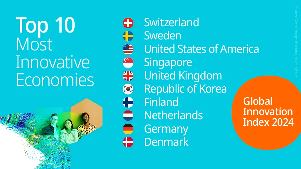 Which are the Most Innovative Economies in 2024? Which are the Most Innovative Economies in 2024?