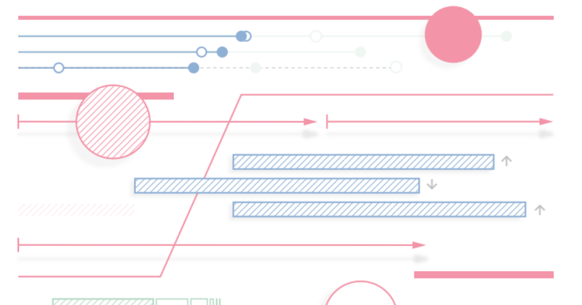 WIPO IP Facts and Figures 2017
