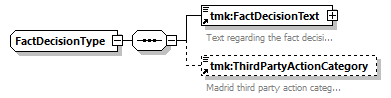 index.xsd - FactDecisionType
