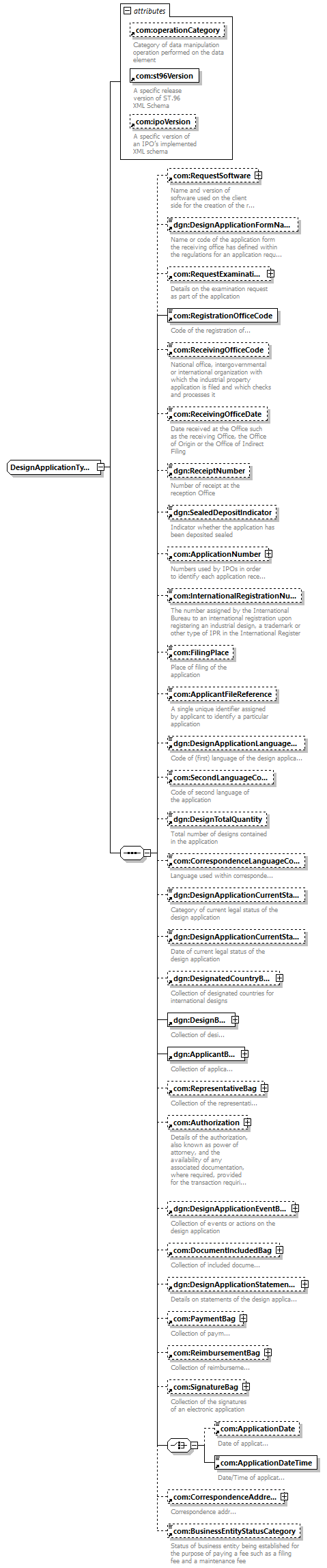 index.xsd - DesignApplicationType